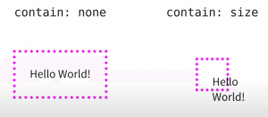How To Use CSS Contain Property To Optimize Browsers | LambdaTest