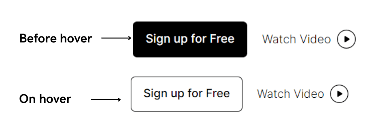 An Interactive Guide To CSS Hover Effects LambdaTest
