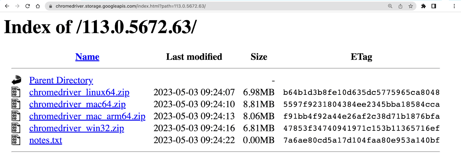 Mastering Web Automation With Python Selenium On Chrome Lambdatest
