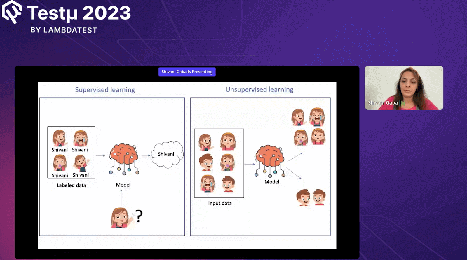 A Tester’s Journey In The World Of Machine Learning [Testμ 2023 ...