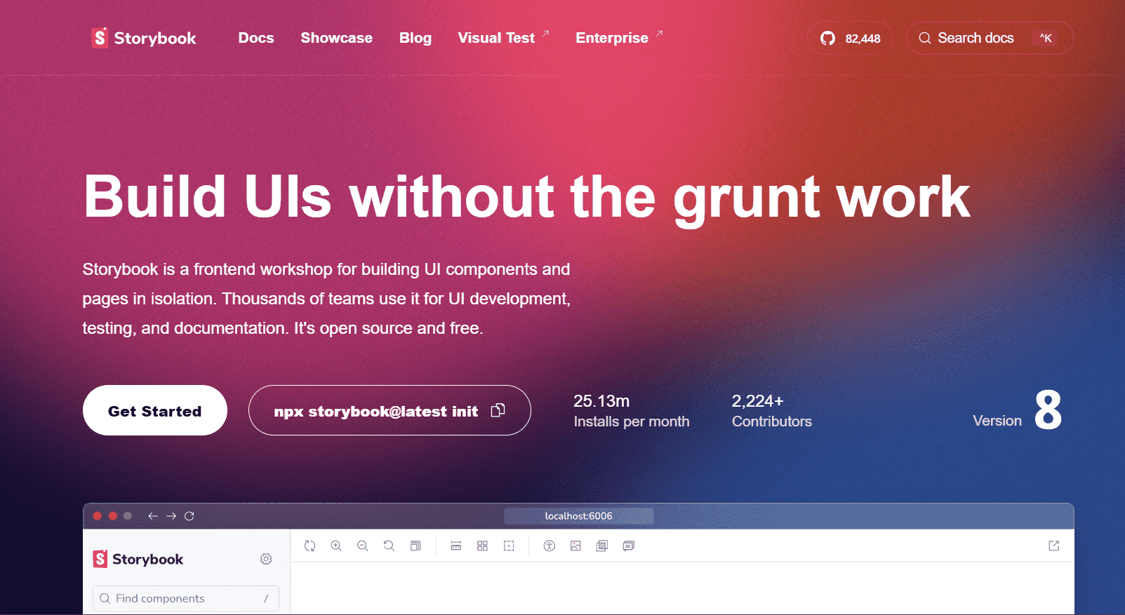 Choosing the right JavaScript frameworks | LambdaTest