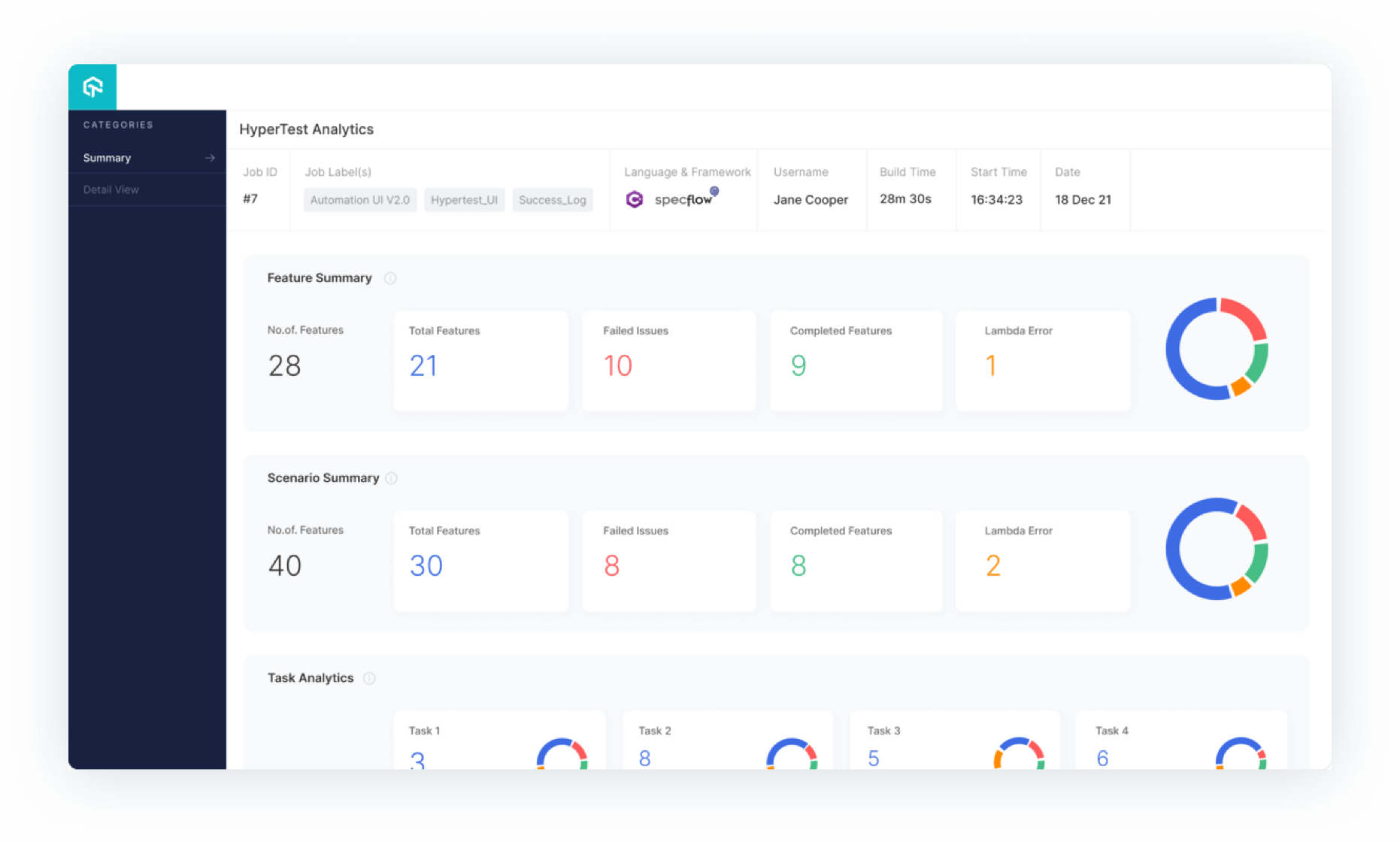 HyperExecute - #1 Selenium Box Alternative To Test on Cloud