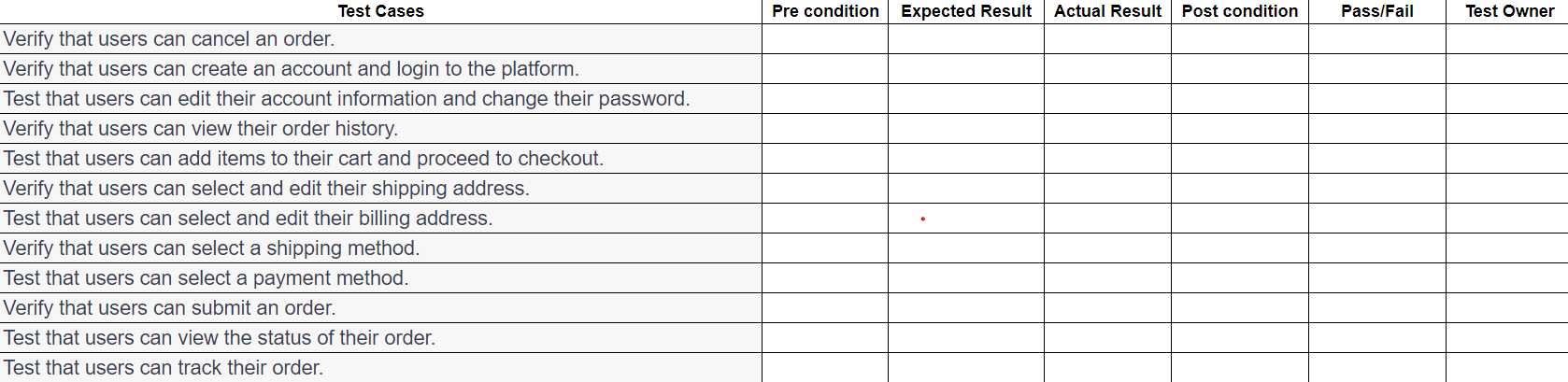 Test Case Template With Examples