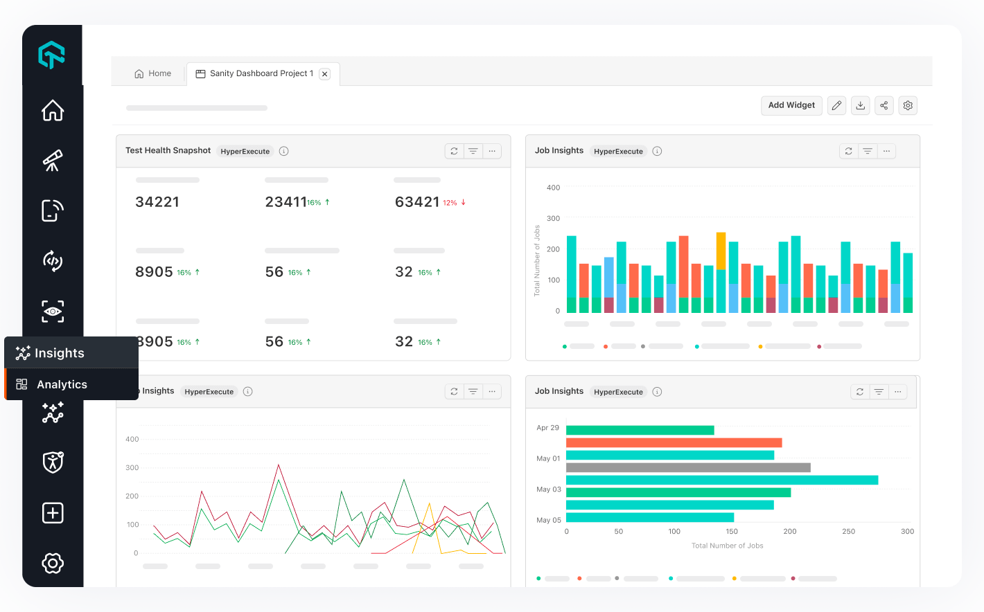 Automated UI Testing Online On 3000+ Browsers | LambdaTest