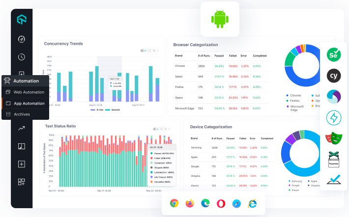 Test Your Native Android Apps on Official APK Emulators Online