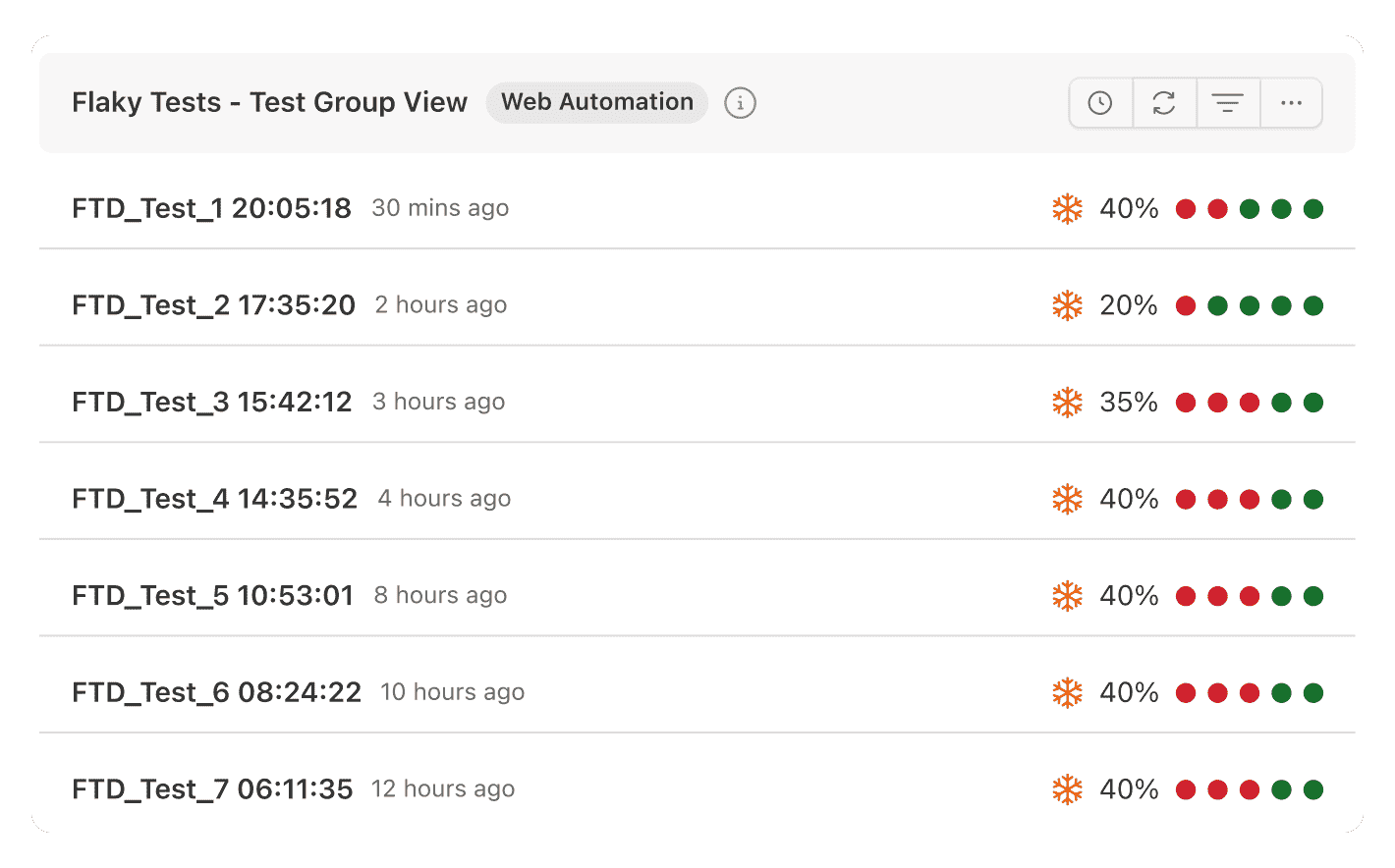 AI Powered Test Automation Platform | LambdaTest