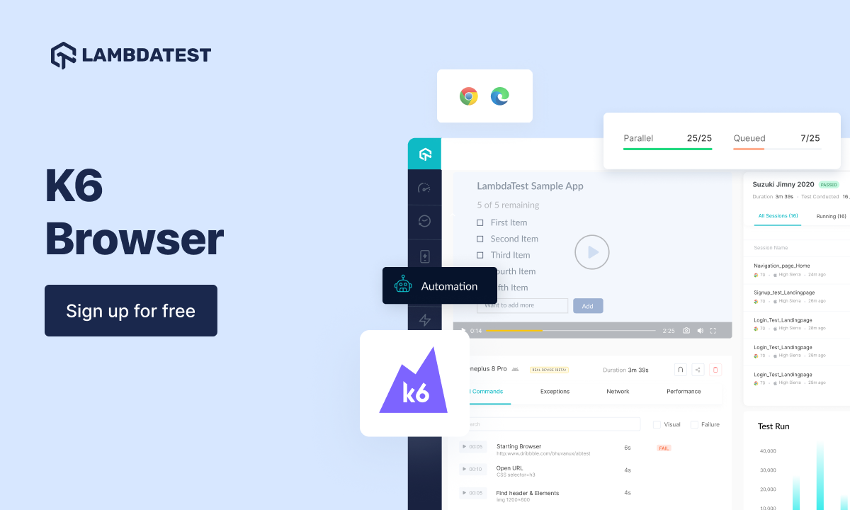 K6 Browser Testing on Cloud | LambdaTest