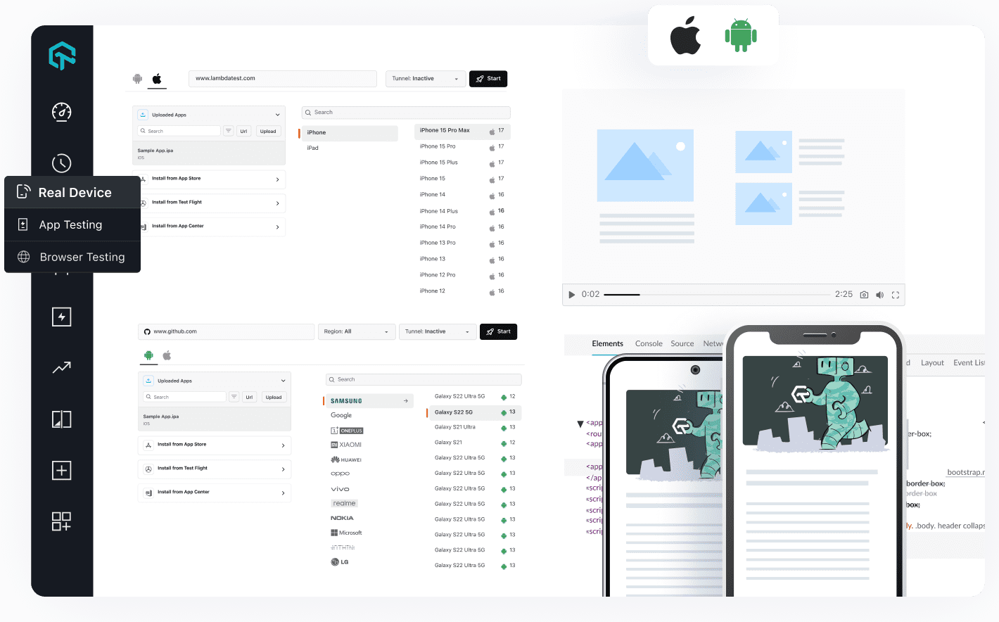 Mobile Testing Lab Test Real Devices On Cloud Lambdatest