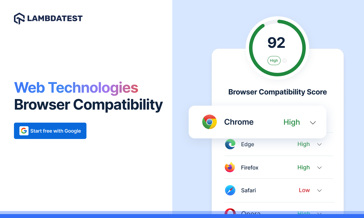 LambdaTest Web Technologies Browser Compatibility Database.